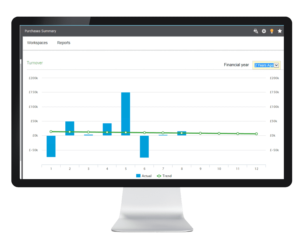Sage for Subscription and SaaS